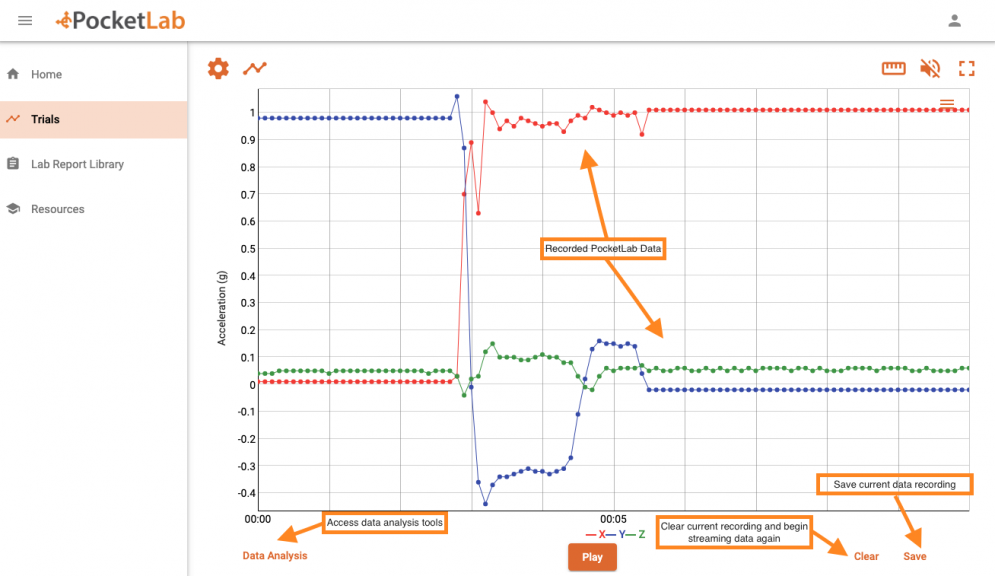 Introducing PocketLab Notebook | PocketLab